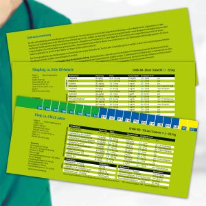 Pädiatrisches OP-Lineal V2 deutsch – PädNFL – Kinder Notfall Lineal